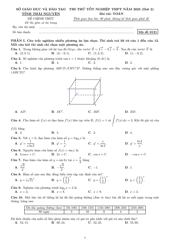 Tài Liệu Đề Thi Thử Tốt Nghiệp Thpt 2025 Môn Toán Trường Thpt Hải Lăng ...
